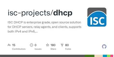 dhcp client dhclient 8 at master · isc projects dhcp · github