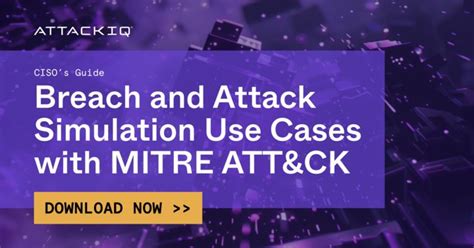Attackiq On Linkedin Cybersecurity Bas Mitreattack Compliance Threatinformeddefense