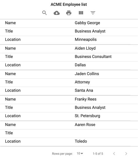 Material Table Is Not Responsive · Issue 1395 · Mbrnmaterial Table · Github