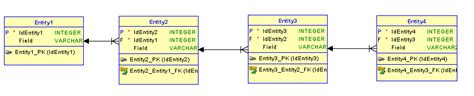 c entity framework 6 multiple nested master detail insert stack