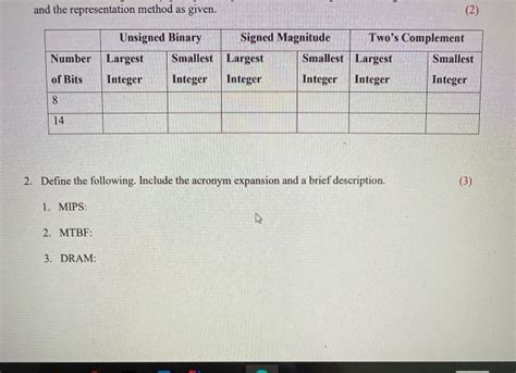 solved assignment 1 syst26671 computer architecture