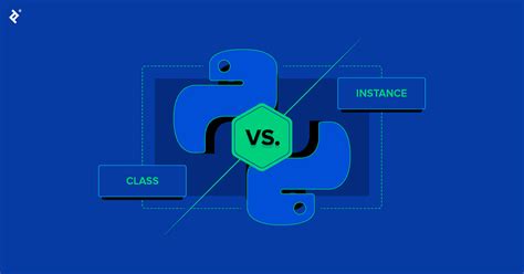 Learning Python From Zero To One Object Oriented Programming Class
