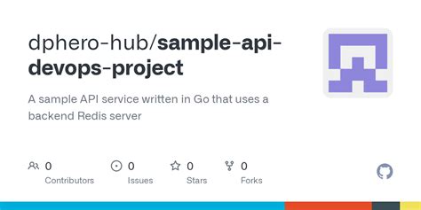 Github Dphero Hubsample Api Devops Project A Sample Api Service Written In Go That Uses A