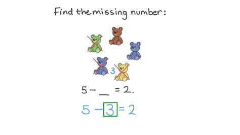 question video finding the missing subtrahend in subtraction equations