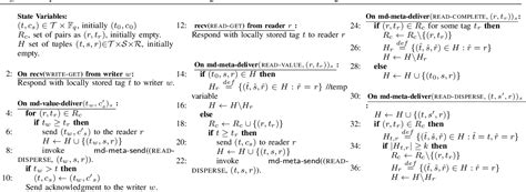 Figure 1 From Mit Open Access Semantic Scholar
