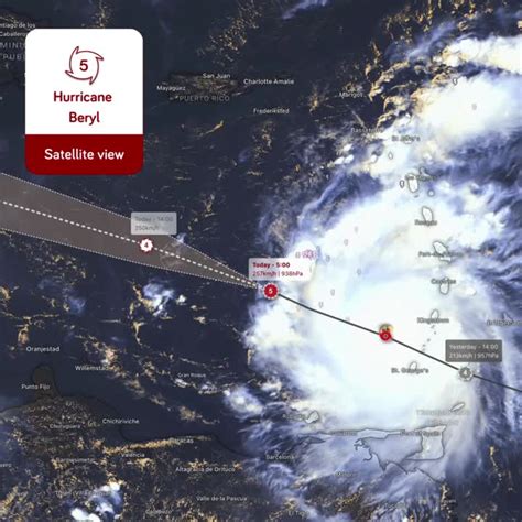 Remi Montroty On Linkedin An Atlantic Cat 5 In Early July Katrina