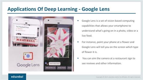 Introduction To Artificial Intelligence Ai Using Deep Learning Edureka Ppt