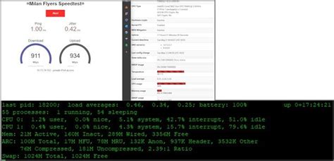 Pfsense On Older Hardware Netgate Forum