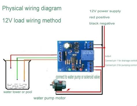 Water Level Sensor Controller Auto Pumping Drainage Water Level Furniture And Home Living