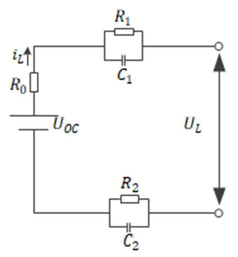 Research On State Of Power Estimation Of Echelon Use Battery Based On Adaptive Unscented Kalman