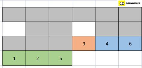 Merge Sort In C