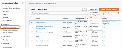 pytorch misconfigurationexception you requested gpus [0] but your