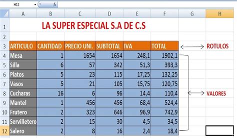 Excel Tipos De Datos