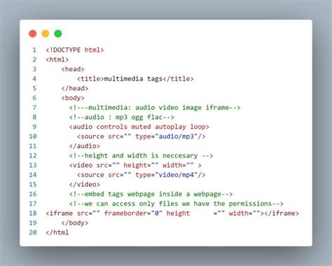 Learning Multimedia Tags In Html5 Uma Venkata Sai Maneesh Pedakolimi