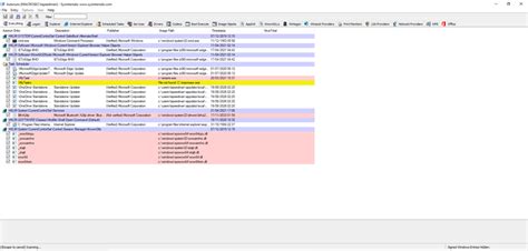 Persistence Common Userland Techniques Part 1 — Macrosec