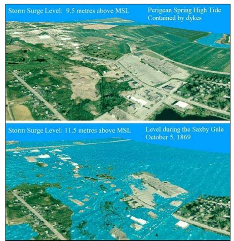 Example Of Flood Risk Maps For The Truro Area Simulating The