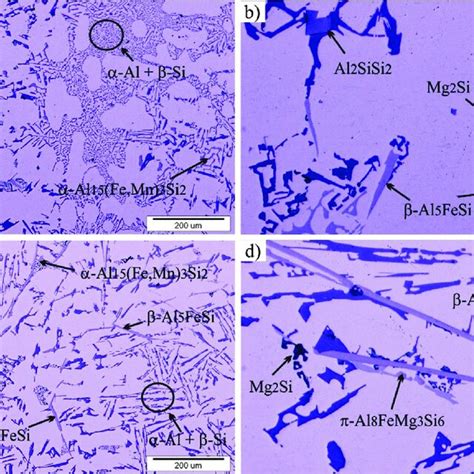 The Scheil Cooling Curve Of The Non Equilibrium Solidification Of A Download Scientific