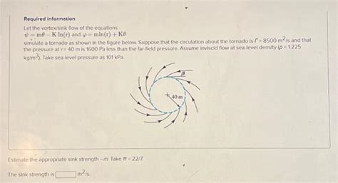 Solved Required Information Let The Vortexsink Flow Of The
