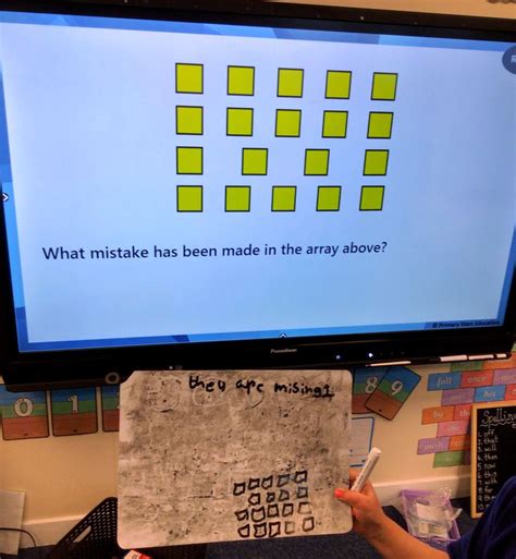 Arrays Reasoning Multiplication Maths Mastery Singapore Maths Multiplication And