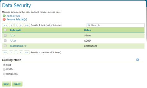Adding Secured WMS And WFS Services From GeoServer To ArcGIS Online