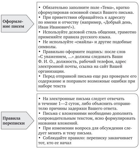 Деловая переписка - Деловые коммуникации в государственном и ...