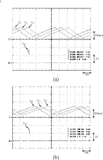 Figure 6 From Applying One Comparator Counter Based Sampling To Current