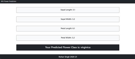 GitHub Rohansingh Flower Prediction Using Iris Dataset This Is An ANN Model Trained On