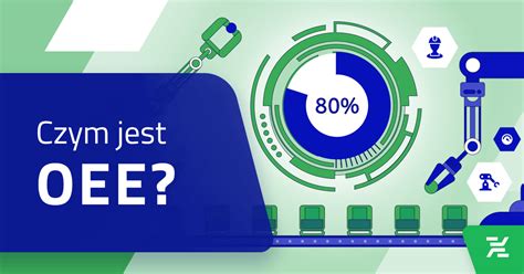 Wskaźnik Oee Czym Jest I Jak Go Liczyć Blog Nexelem