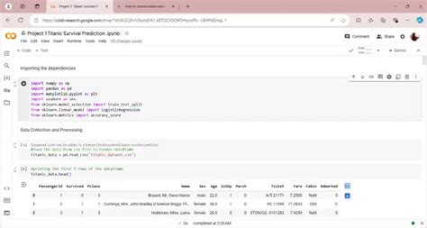Apoorva Mishra On Linkedin Internship Codsoft Machinelearning