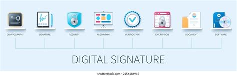 Data Processing Banner Icons Data Validation Stock Vector Royalty Free 2226536911 Shutterstock
