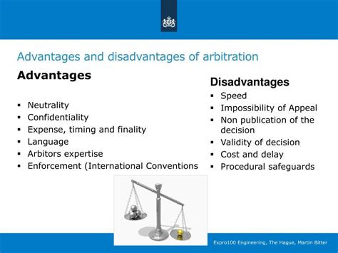 Ppt Risk Analysis And Dispute Resolution Powerpoint Presentation