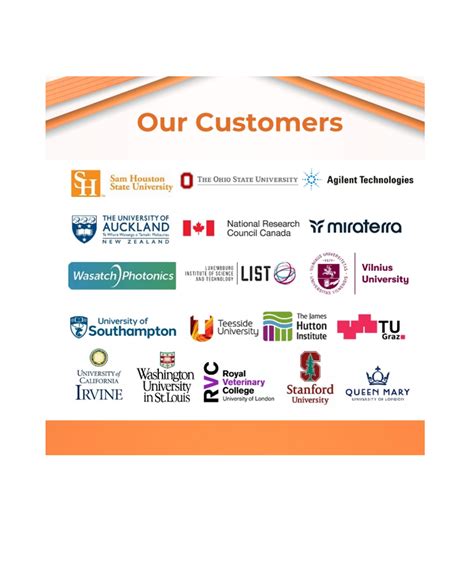 表面增强拉曼光谱（sers 基片 半导体行业计量标准样品 科睿设备有限公司欢迎您