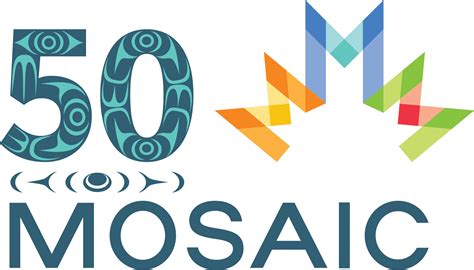 Our Locations Mosaic