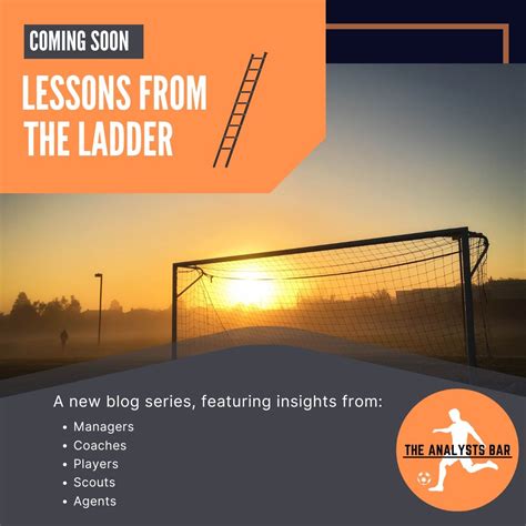 Analystsbar On Linkedin ⏰