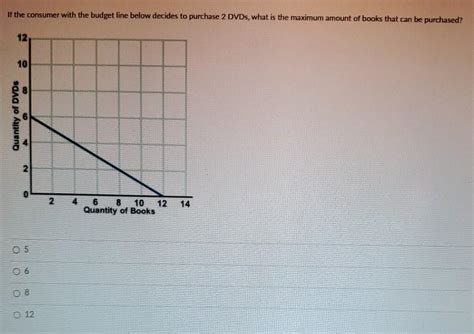 solved this is all one question split up into multiple
