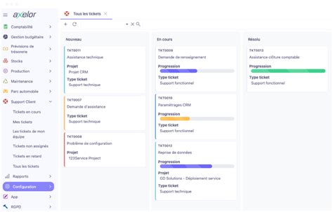 The Release Of Version Of Axelor Open Suite