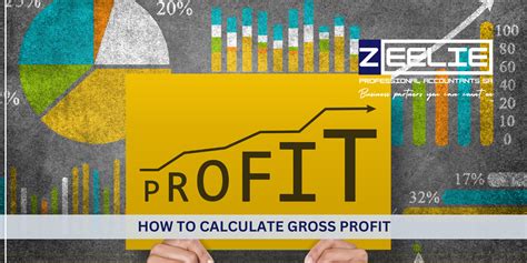 How To Calculate Gross Profit
