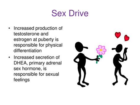 Motivation And Emotion Ppt Download