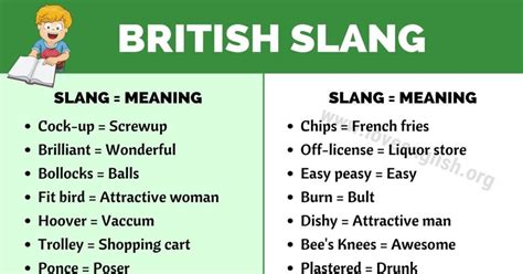 Slang Archives - Love English