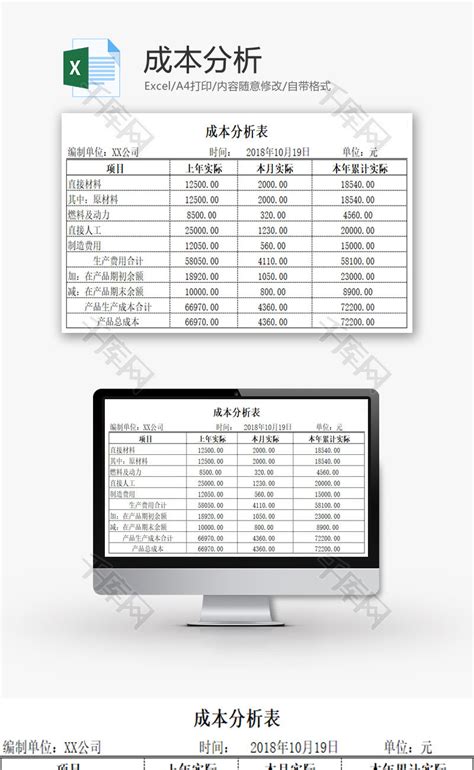 成本分析EXCEL模板 千库网 excelID
