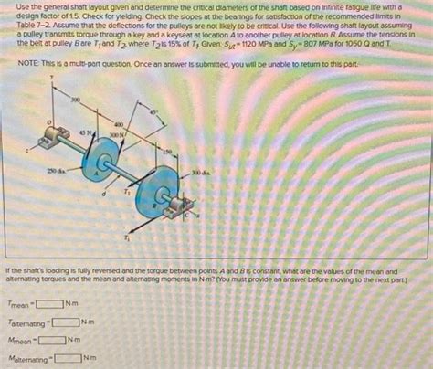 Solved Use The General Shaft Layout Given And Determine The