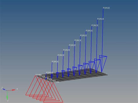 Hypermesh Altair Community