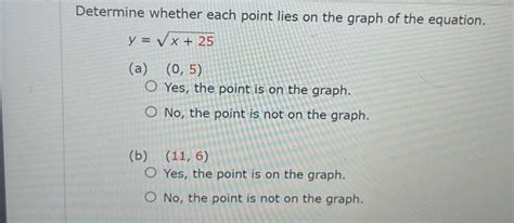 Solved Determine Whether Each Point Lies On The Graph Of The