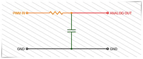 Pwm To Voltage Converter Module