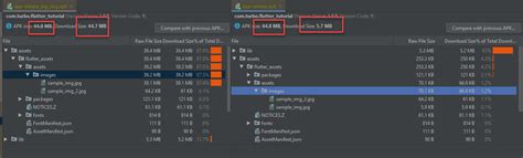 Android Flutter App Size Is Still The Same Even After Scaling Down