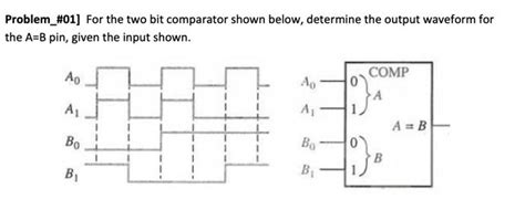 solved problem 01] for the two bit comparator shown below