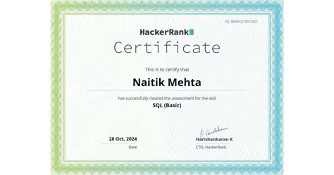 Naitik Mehta On Linkedin Hackerrank Skill Certificate