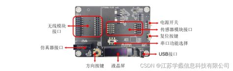 stm32实验环境搭建——基于nb iot实验 怎样做nb iot的实验 csdn博客