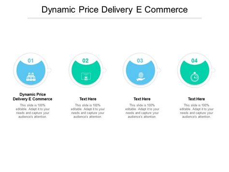 Dynamic Price Delivery E Commerce Ppt Powerpoint Presentation Model Informa