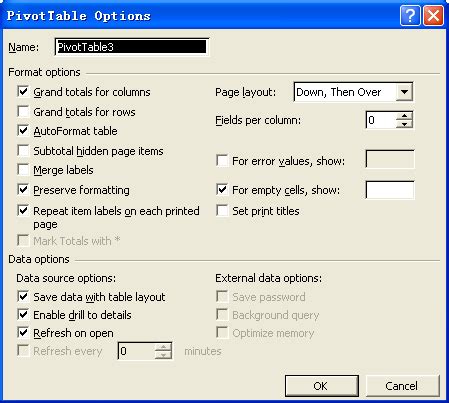 Pivot Table And Source Data Documentation